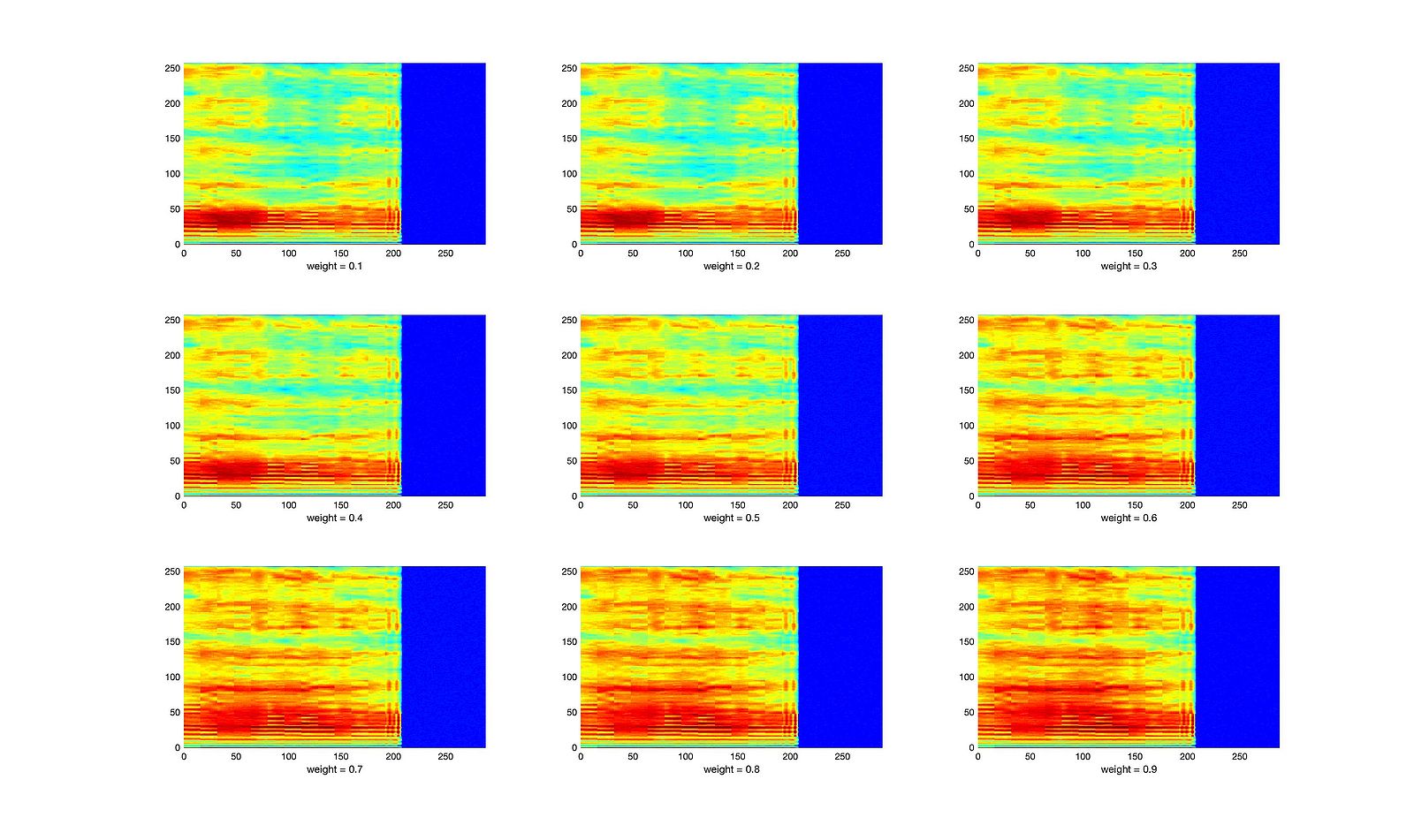 Flow-based Speech Analysis - cslt Wiki
